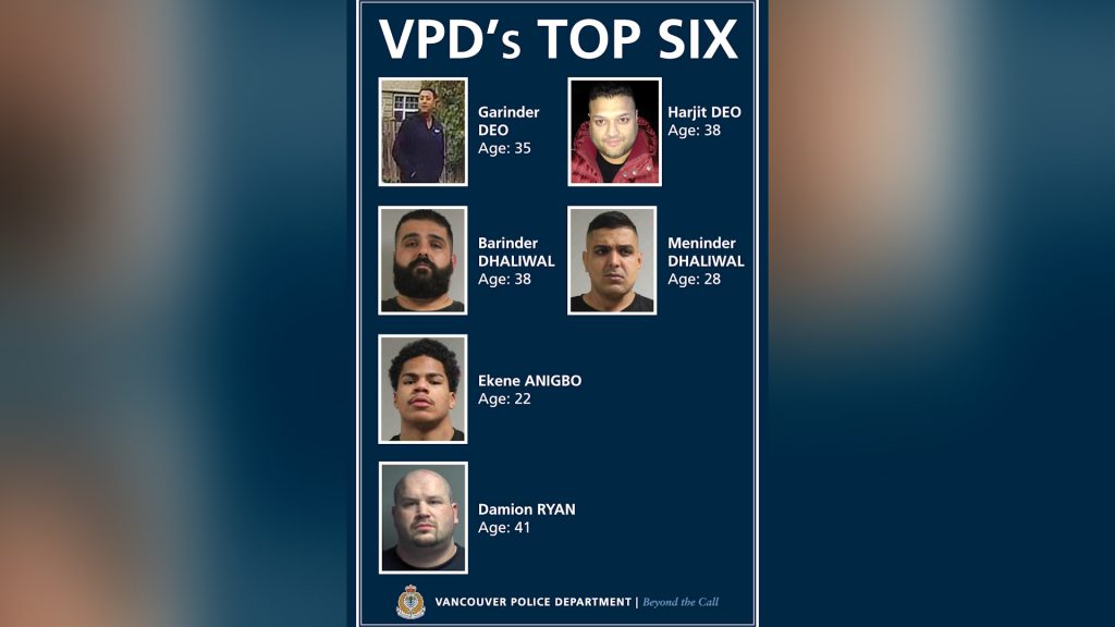 Vancouver police name six gangsters of 'significant risk' to public safety