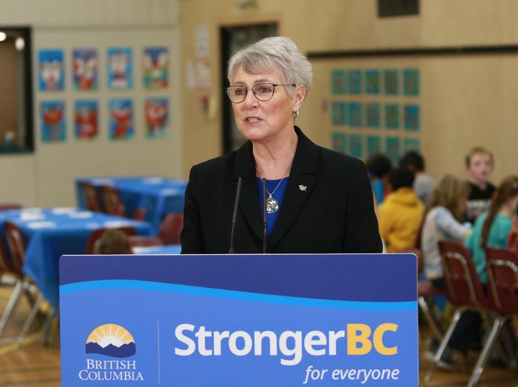 BC budget: Finance minister suggests deficits | CityNews Vancouver